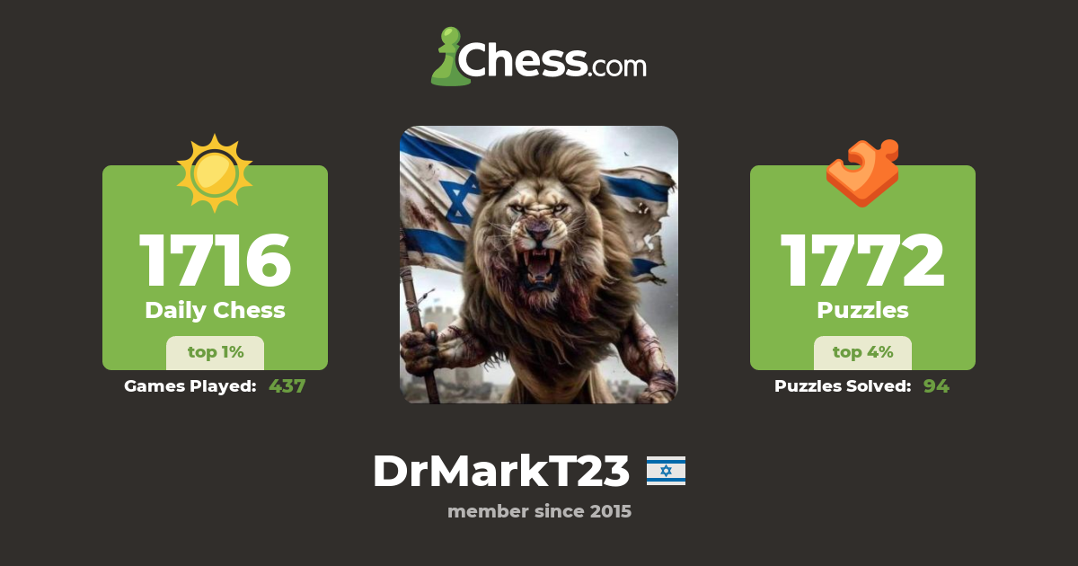 Mark Taitz (DrMarkT23) - Chess Profile - Chess.com