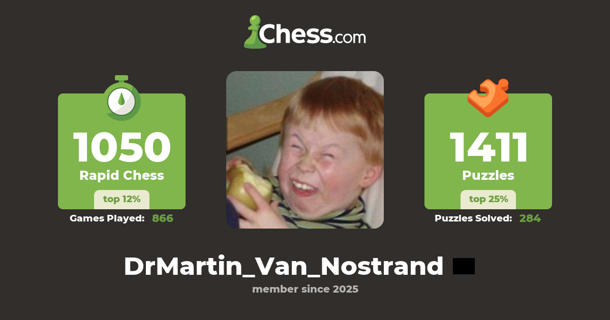 DrMartin_Van_Nostrand - Chess Profile - Chess.com