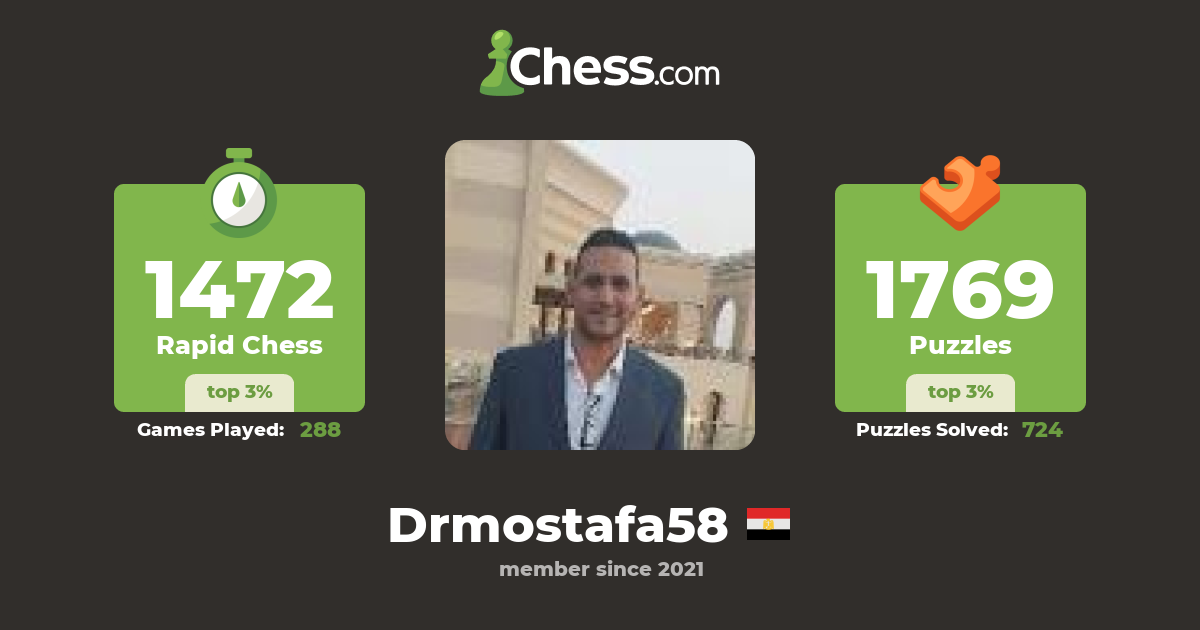 Mostafa Shalaby (Drmostafa58) - Chess Profile - Chess.com