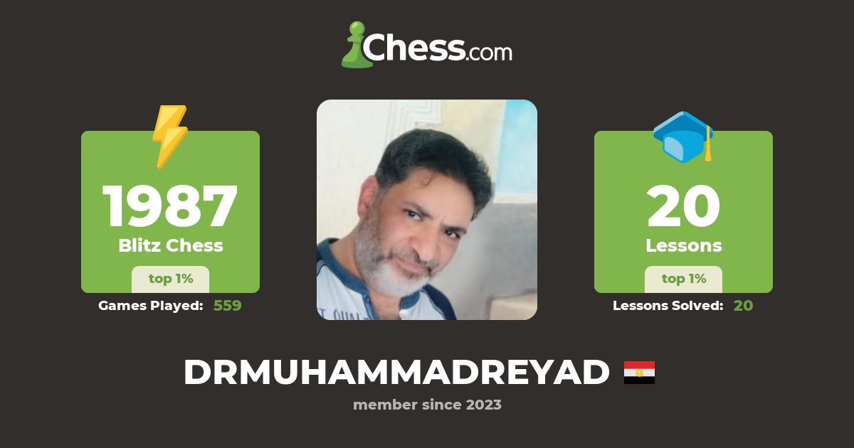 muhammad reyad omar othman (DRMUHAMMADREYAD) - Chess Profile - Chess.com