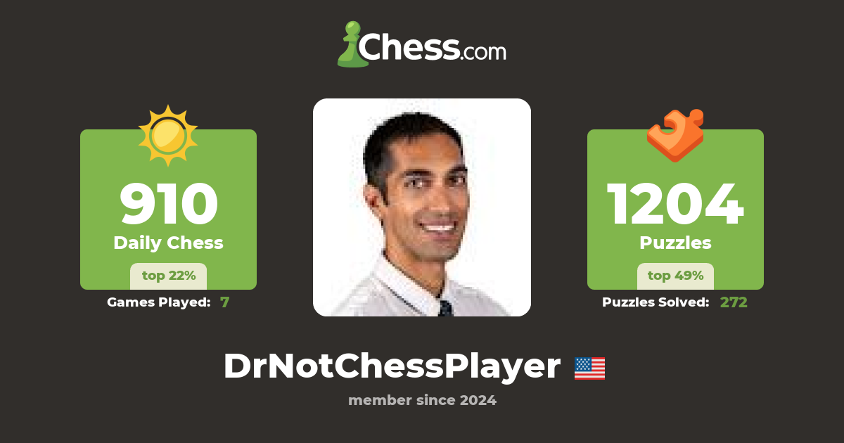 Usman Mian (DrNotChessPlayer) - Chess Profile - Chess.com