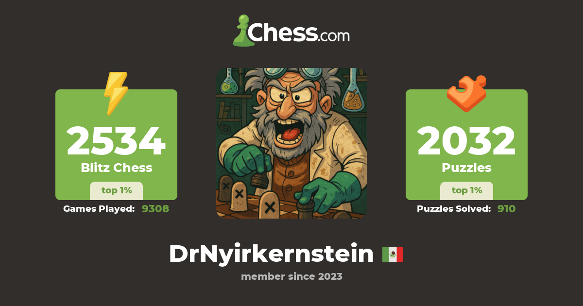 DrNyirkernstein - Chess Profile - Chess.com