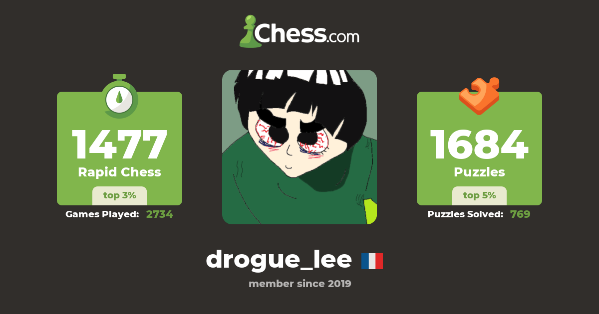 drogue_lee - Chess Profile - Chess.com