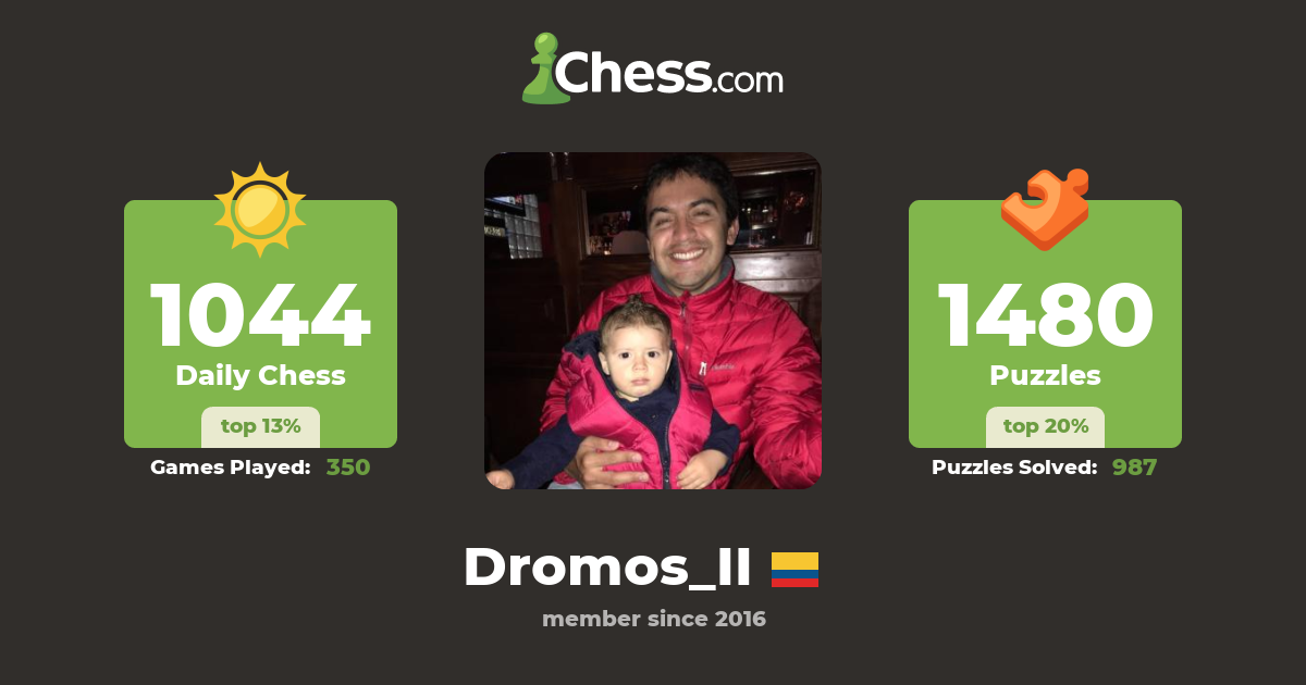 Marlon Puerto (Dromos_II) - Chess Profile - Chess.com