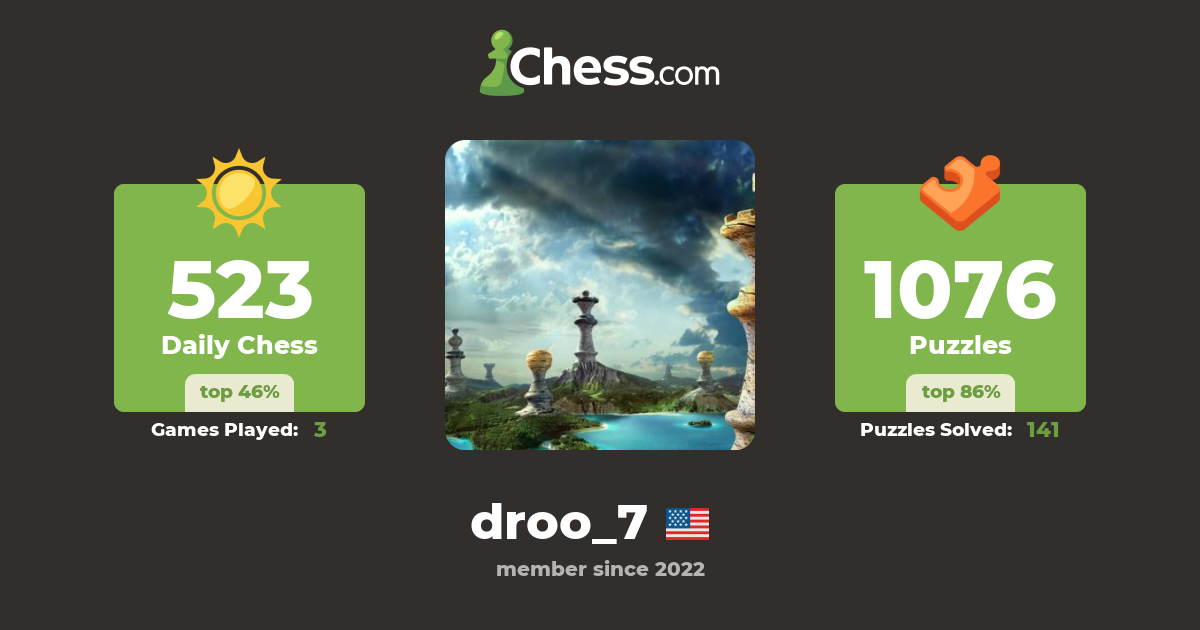 droo_7 - Chess Profile - Chess.com