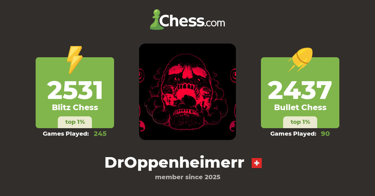 FM DrOppenheimerr - Chess Profile - Chess.com
