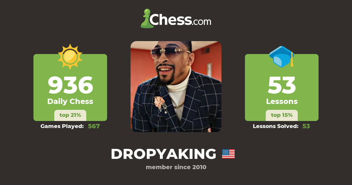 King Troy (DROPYAKING) - Chess Profile - Chess.com