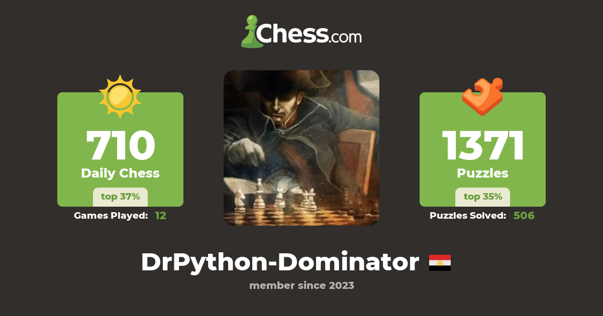 Eyad Elbealy (DrPython-Dominator) - Chess Profile - Chess.com