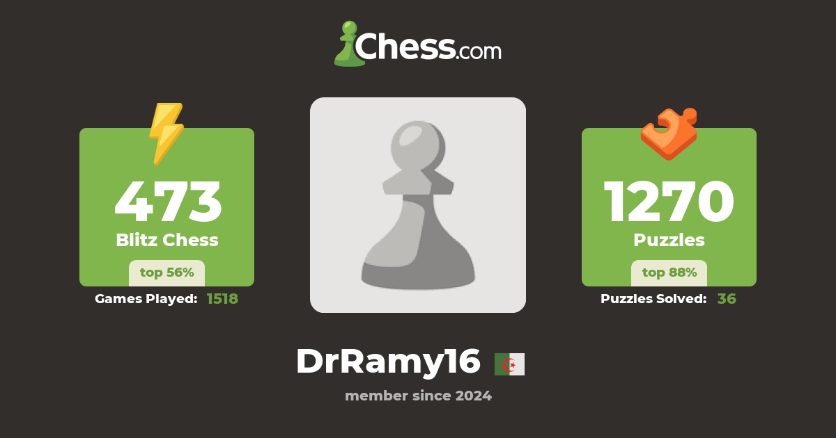 Rami Derardja (DrRamy16) - Chess Profile - Chess.com