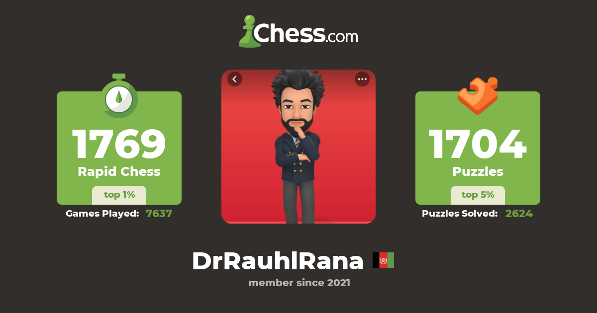 Dr Rahul Rana (DrRauhlRana) - Chess Profile - Chess.com