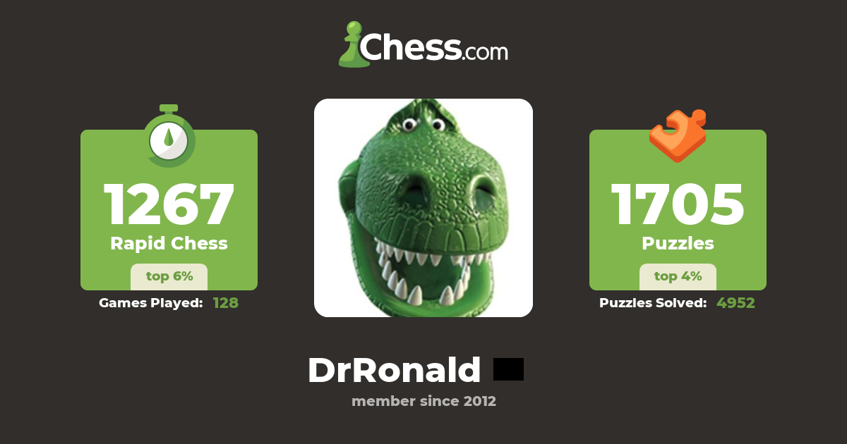 Dr. Ronald (DrRonald) - Chess Profile - Chess.com