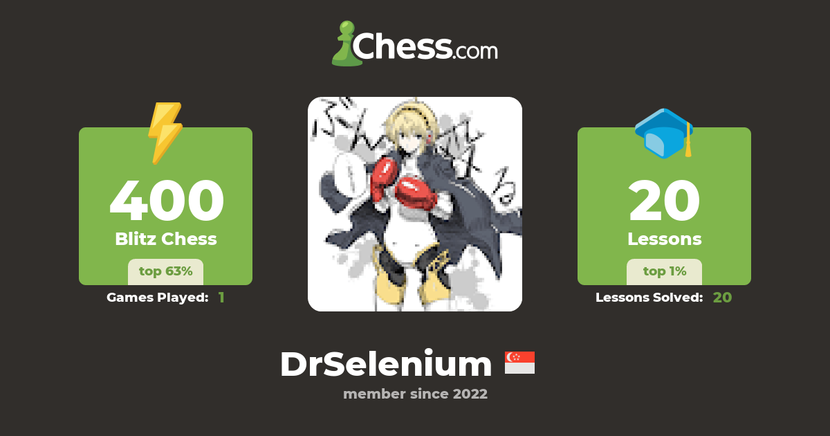 Joe Goh (DrSelenium) - Chess Profile - Chess.com