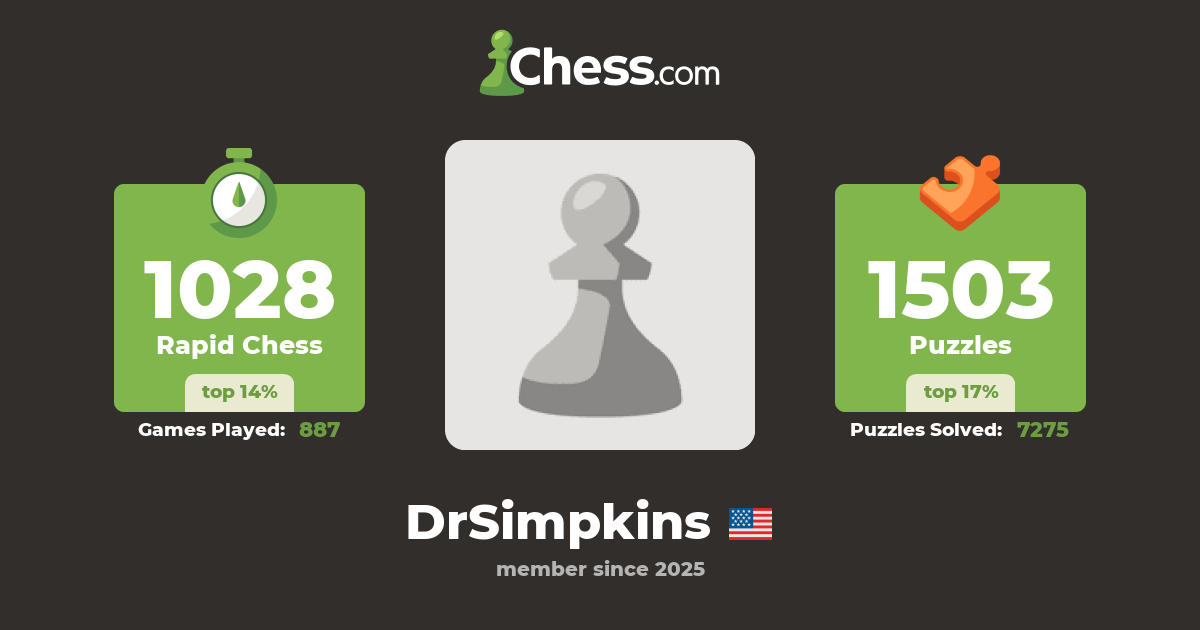 DrSimpkins - Chess Profile - Chess.com