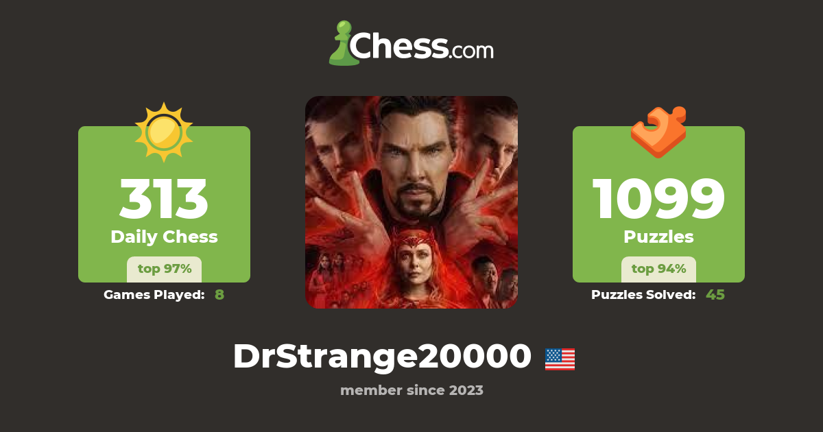 Ethan Howe (DrStrange20000) - Chess Profile - Chess.com