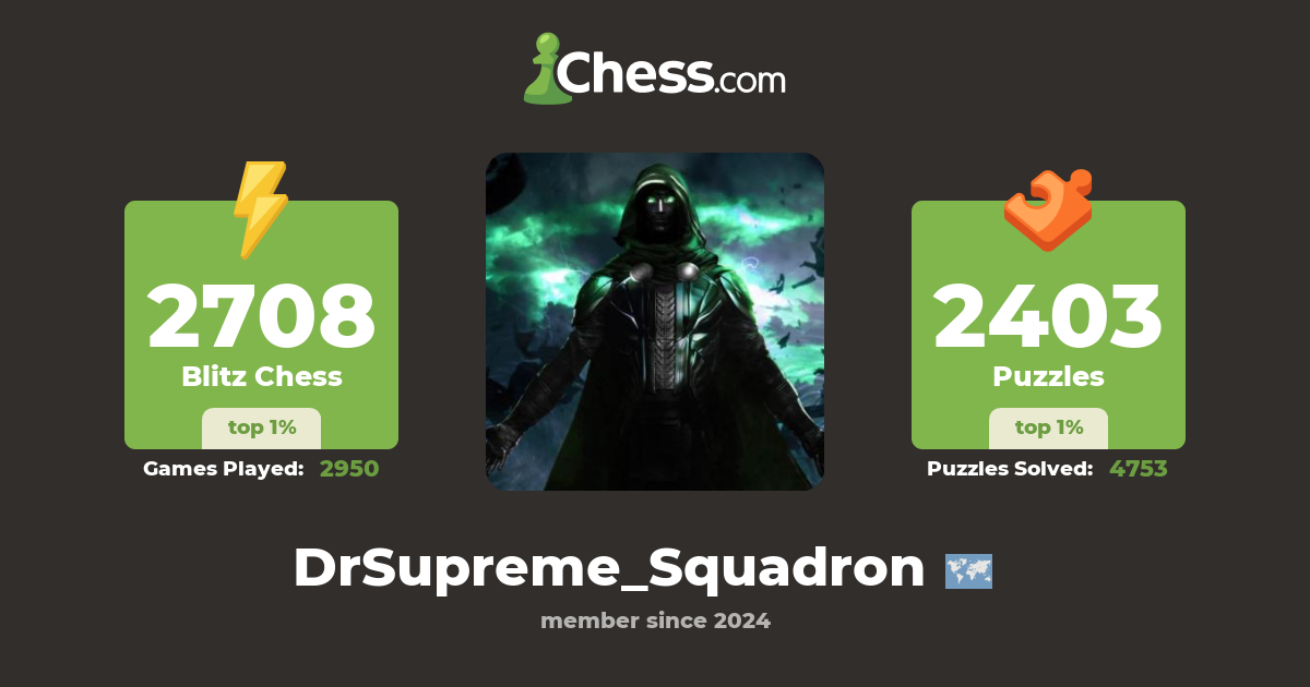 Dr. Victor von Doom (DrSupreme_Squadron) - Chess Profile - Chess.com