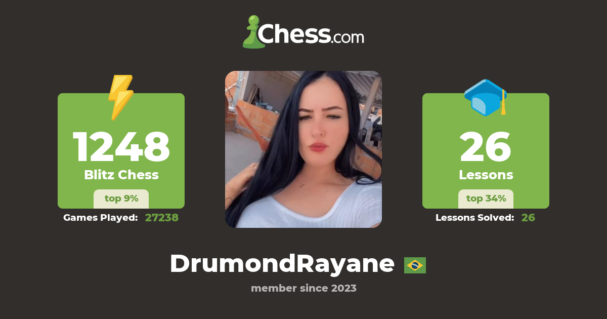 Ray Candles (DrumondRayane) - Chess Profile - Chess.com