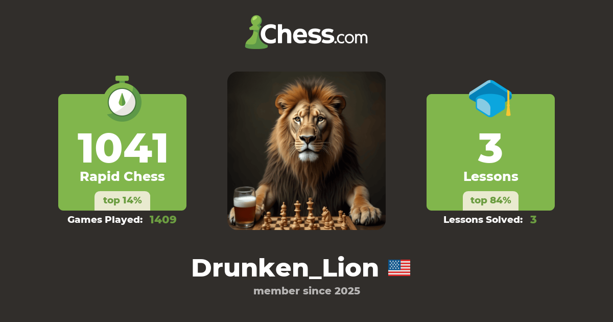 Drunken_Lion - Chess Profile - Chess.com