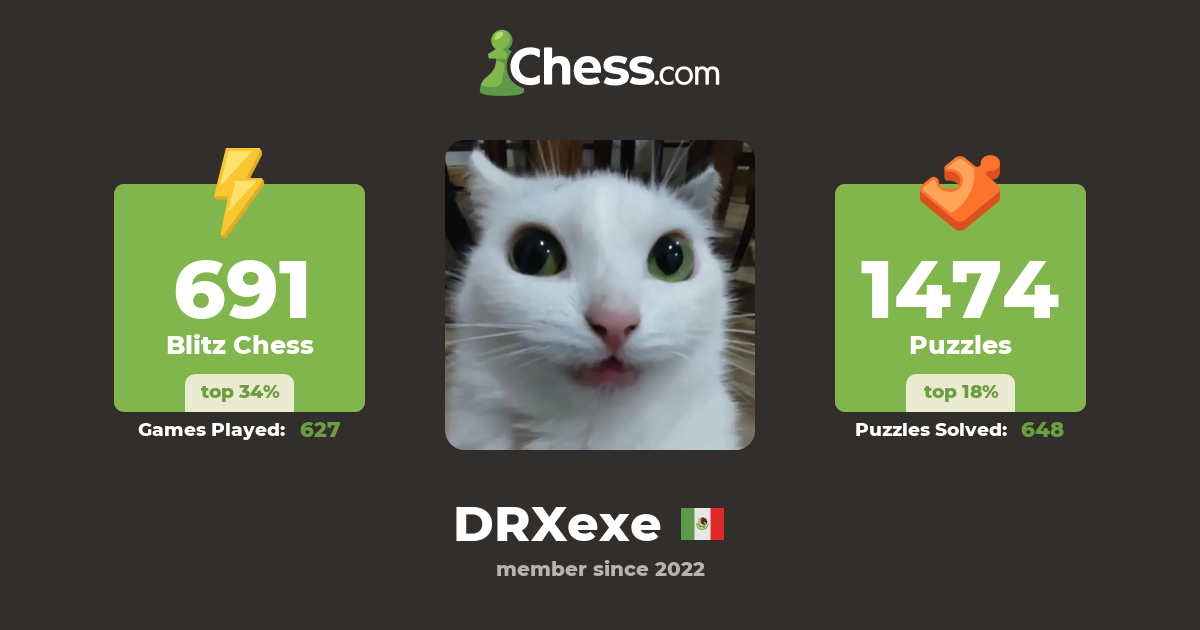 DRXexe - Chess Profile - Chess.com