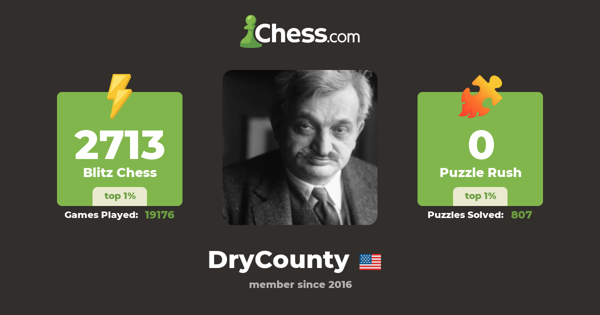 GM Alex Fishbein (DryCounty) - Chess Profile - Chess.com