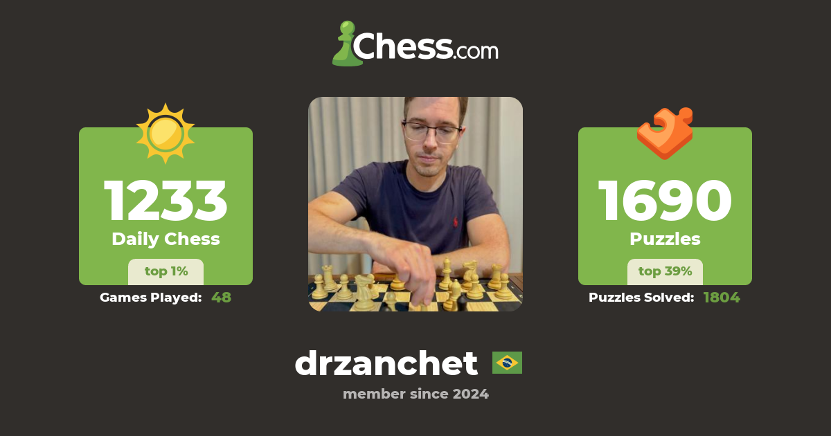 Fernando Zanchet (drzanchet) - Chess Profile - Chess.com