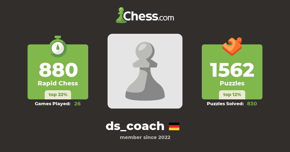 ds_coach - Chess Profile - Chess.com