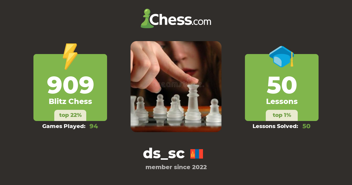 ds_sc - Chess Profile - Chess.com