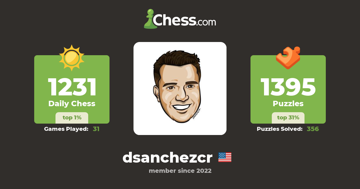 David Sanchez (dsanchezcr) - Chess Profile - Chess.com