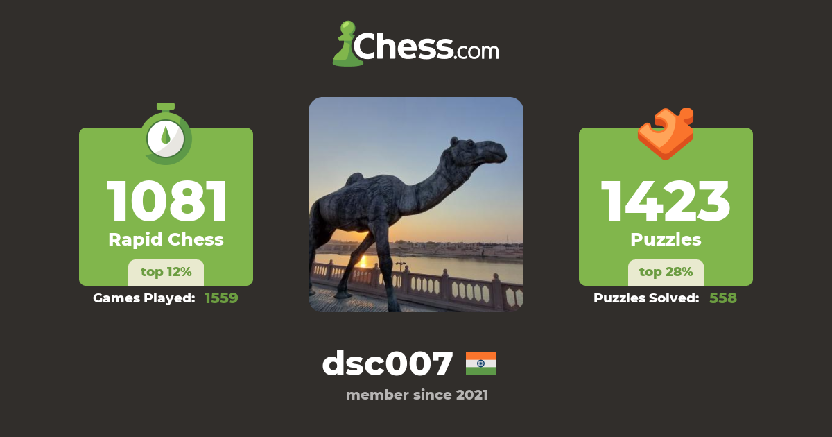 dsc007 - Chess Profile - Chess.com