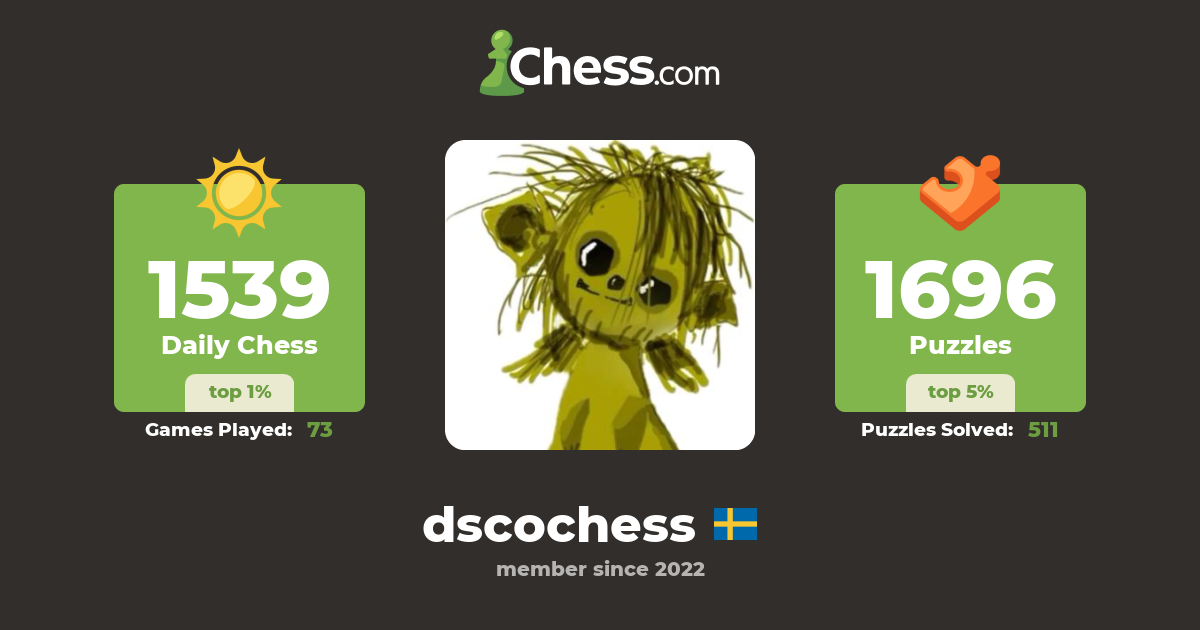 dscochess - Chess Profile - Chess.com