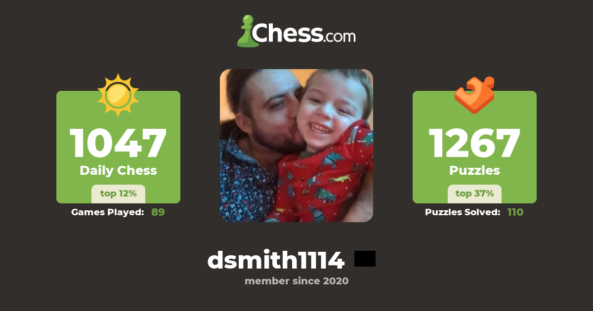 Dylan Smith (dsmith1114) - Chess Profile - Chess.com