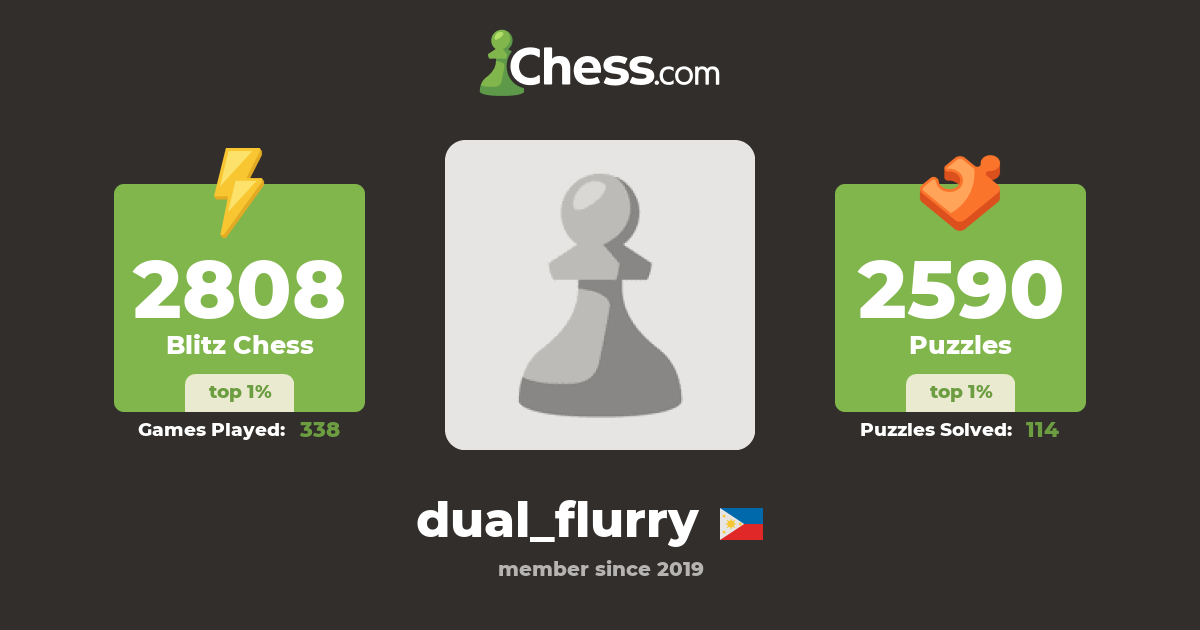 IM Jerad Docena (dual_flurry) - Chess Profile - Chess.com