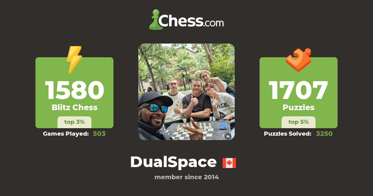 Dale Robichaud (DualSpace) - Chess Profile - Chess.com
