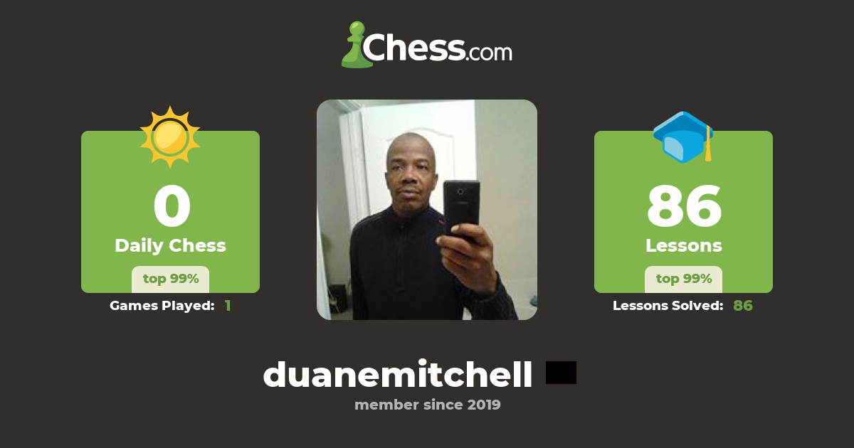 Duane Mitchell (duanemitchell) - Chess Profile - Chess.com