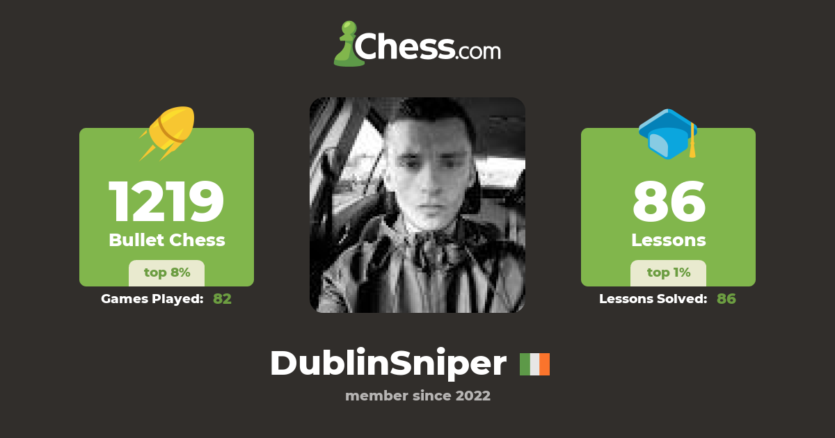 Mark Lyons (DublinSniper) - Chess Profile - Chess.com