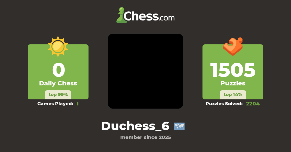Duchess_6 - Chess Profile - Chess.com