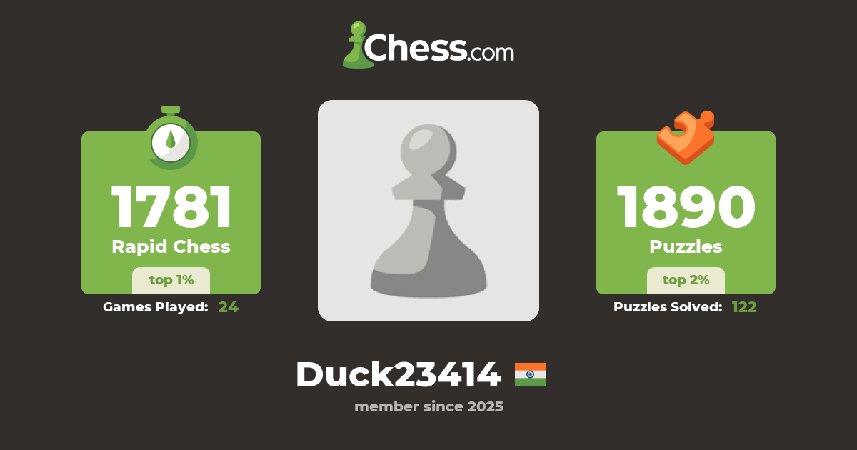 Duck23414 - Chess Profile - Chess.com