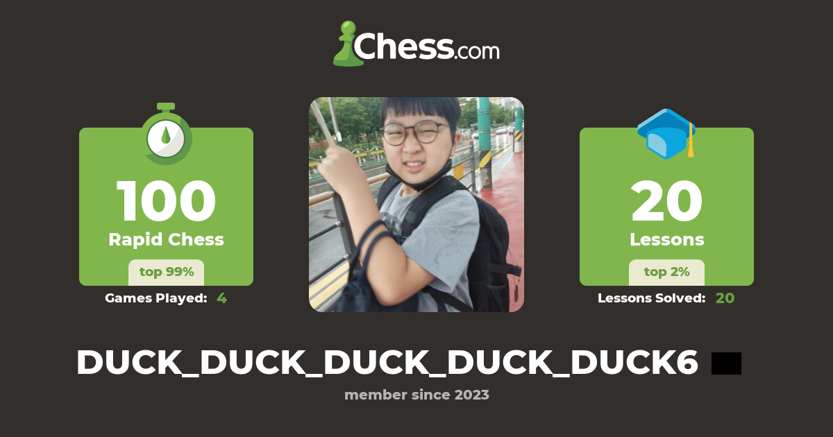 지원 최 (DUCK_DUCK_DUCK_DUCK_DUCK6) - Chess Profile - Chess.com