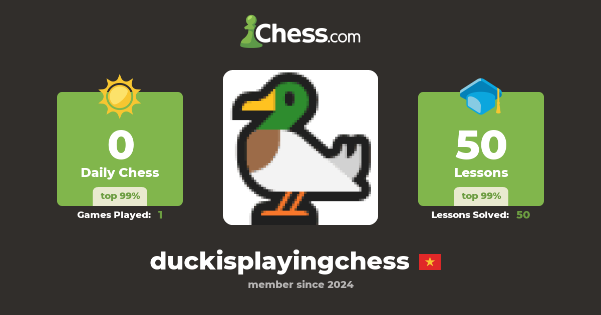Quack Duck (duckisplayingchess) - Chess Profile - Chess.com