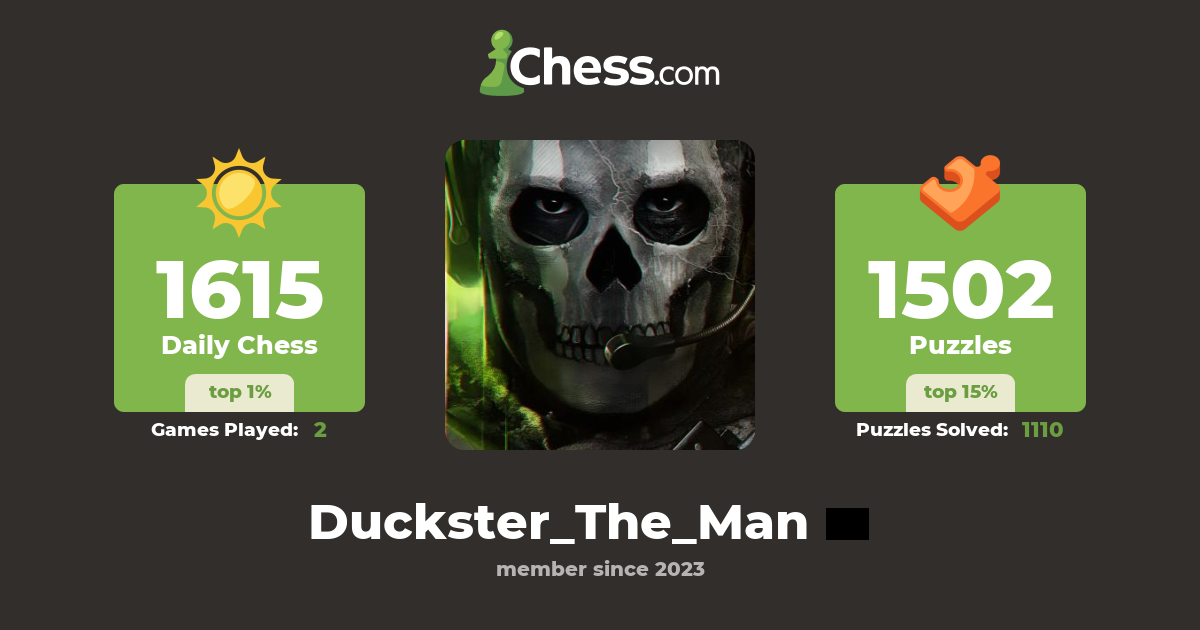 Duckster_The_Man - Chess Profile - Chess.com