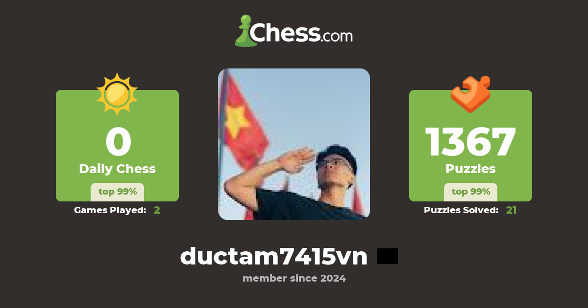 Đức Tâm Nguyễn (ductam7415vn) - Chess Profile - Chess.com