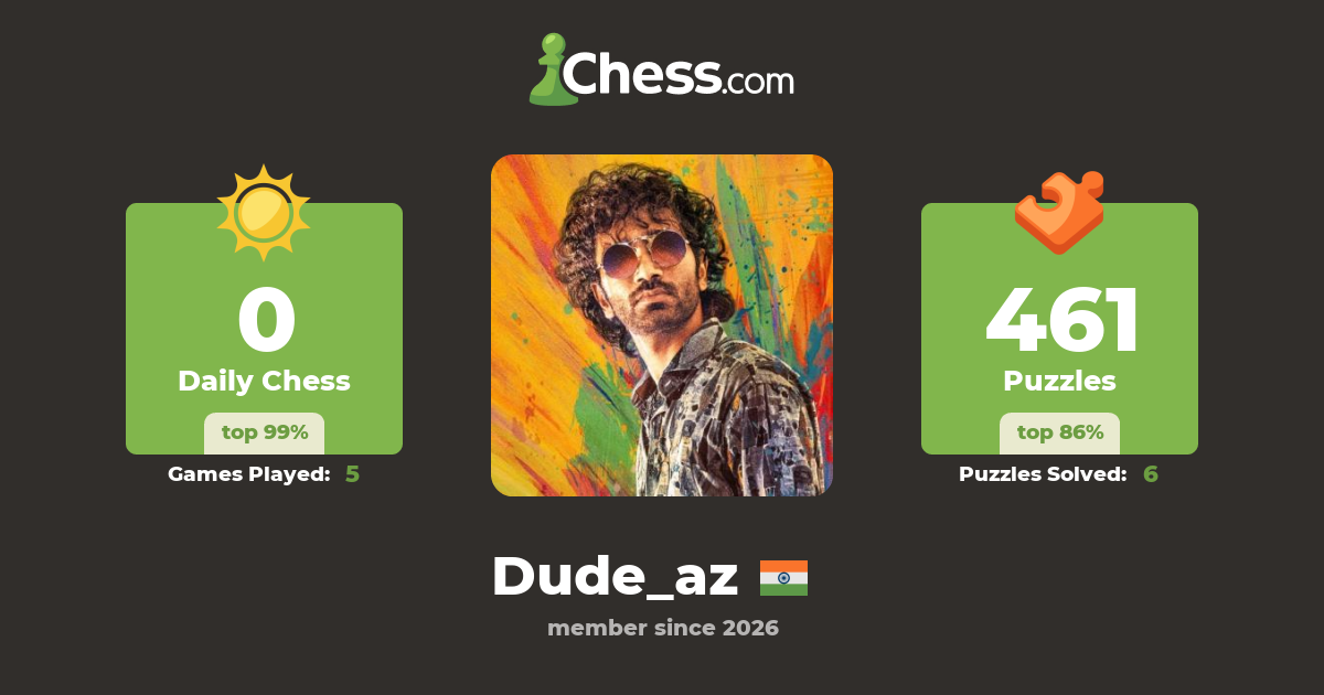 Dude_az - Chess Profile - Chess.com