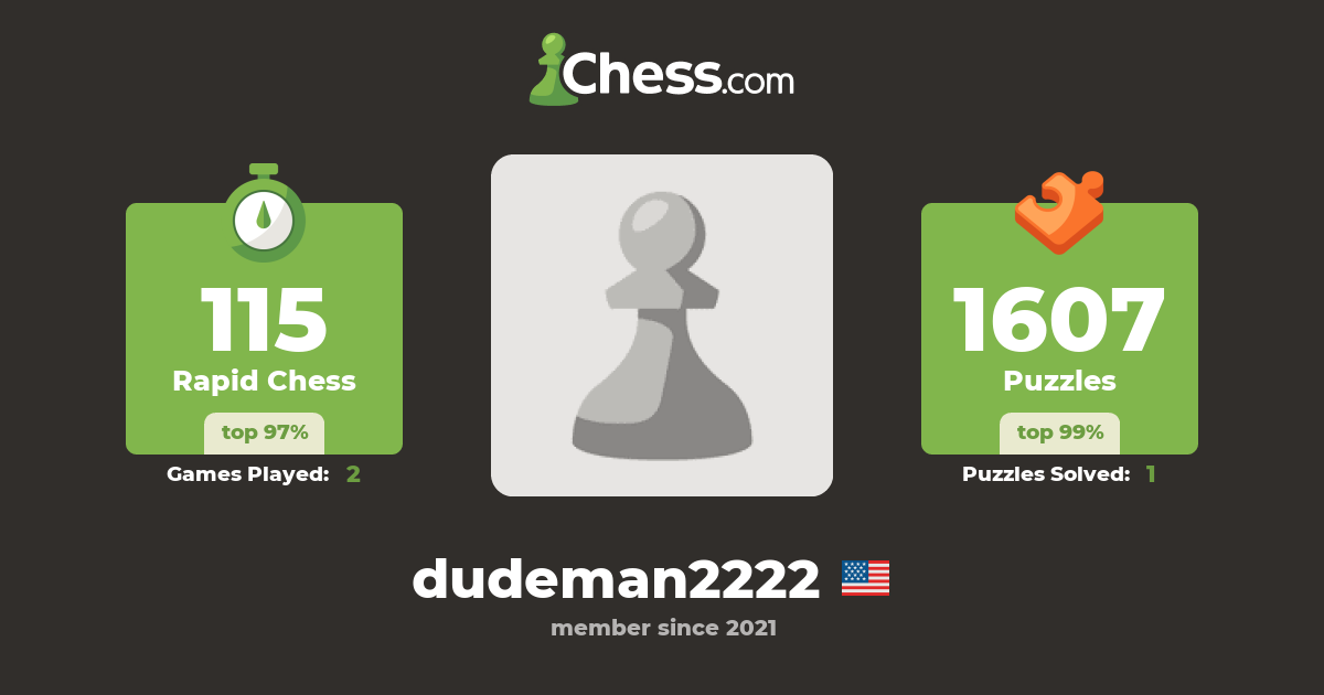 dudeman2222 - Chess Profile - Chess.com