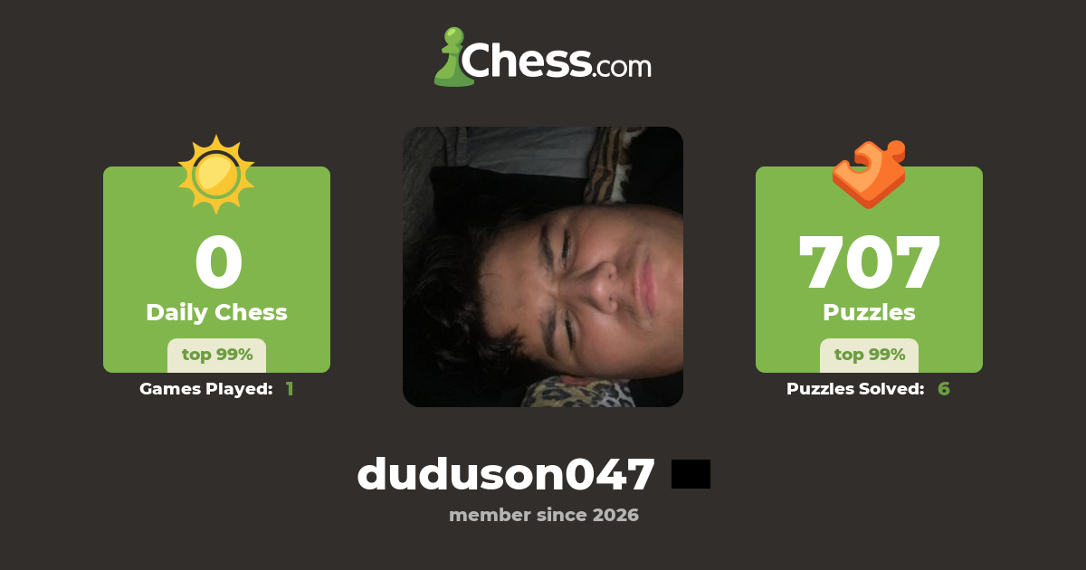 duduson047 - Chess Profile - Chess.com