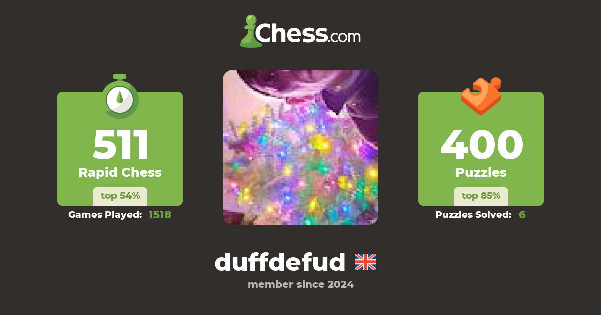 Kevin Harrell (duffdefud) - Chess Profile - Chess.com