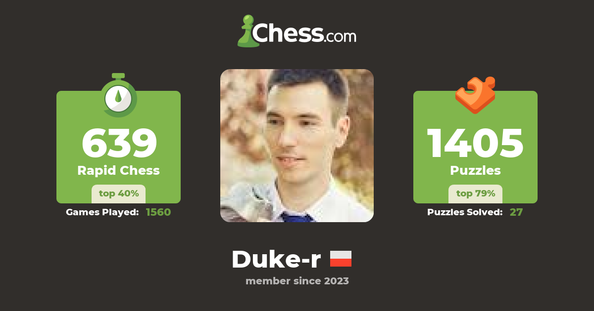 Дмитрий Радев (Duke-r) - Chess Profile - Chess.com