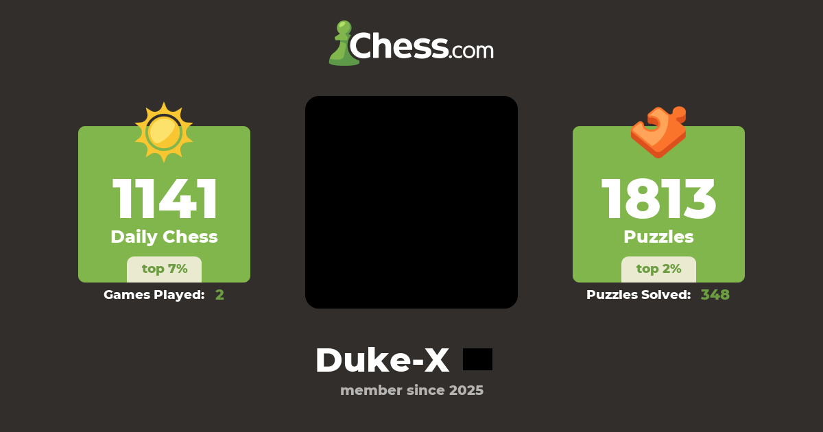 Duke (Duke-X) - Chess Profile - Chess.com