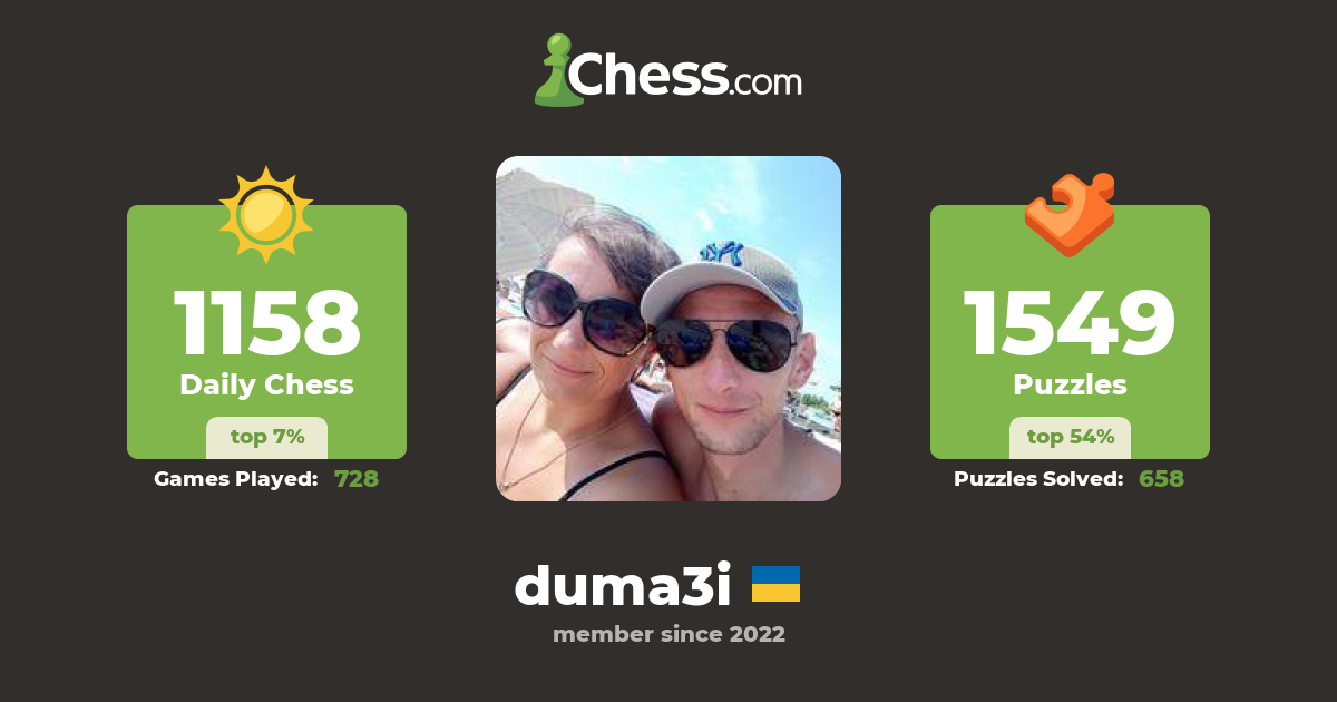 duma3i - Chess Profile - Chess.com