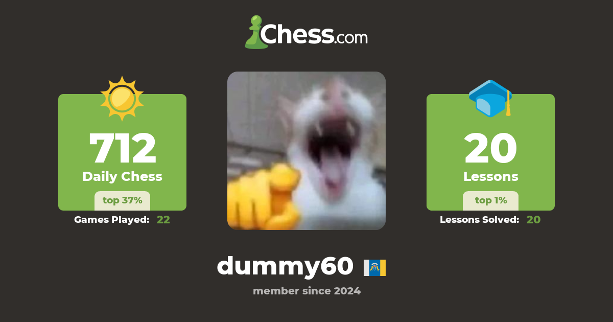 gta IV (dummy60) - Chess Profile - Chess.com