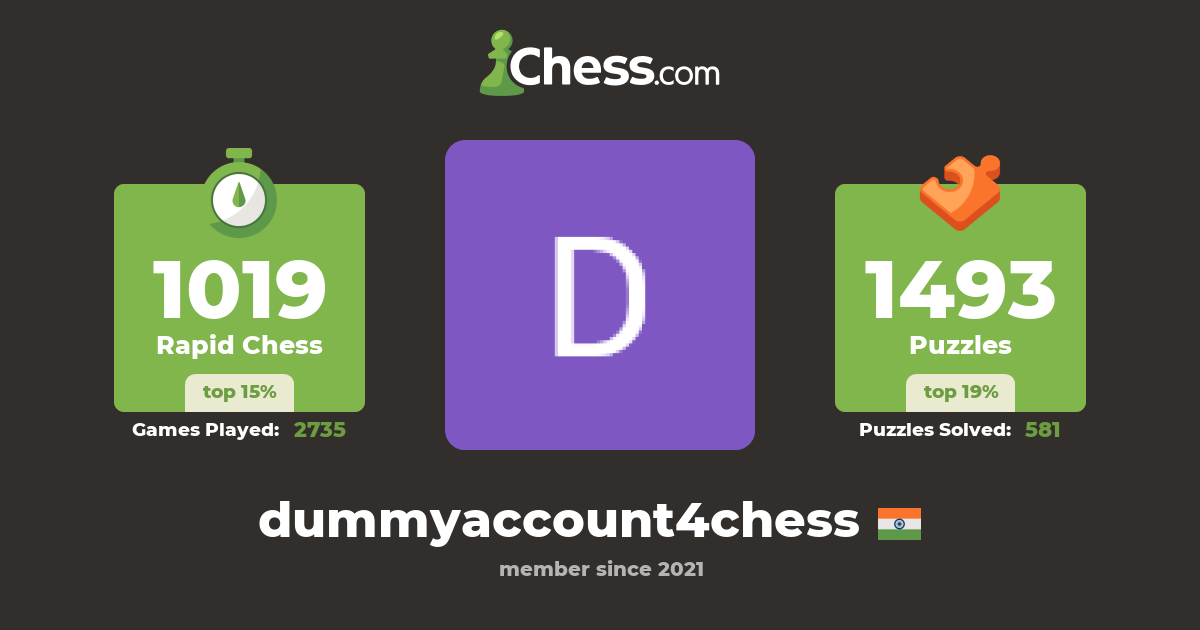 Dummy Account (dummyaccount4chess) - Chess Profile - Chess.com