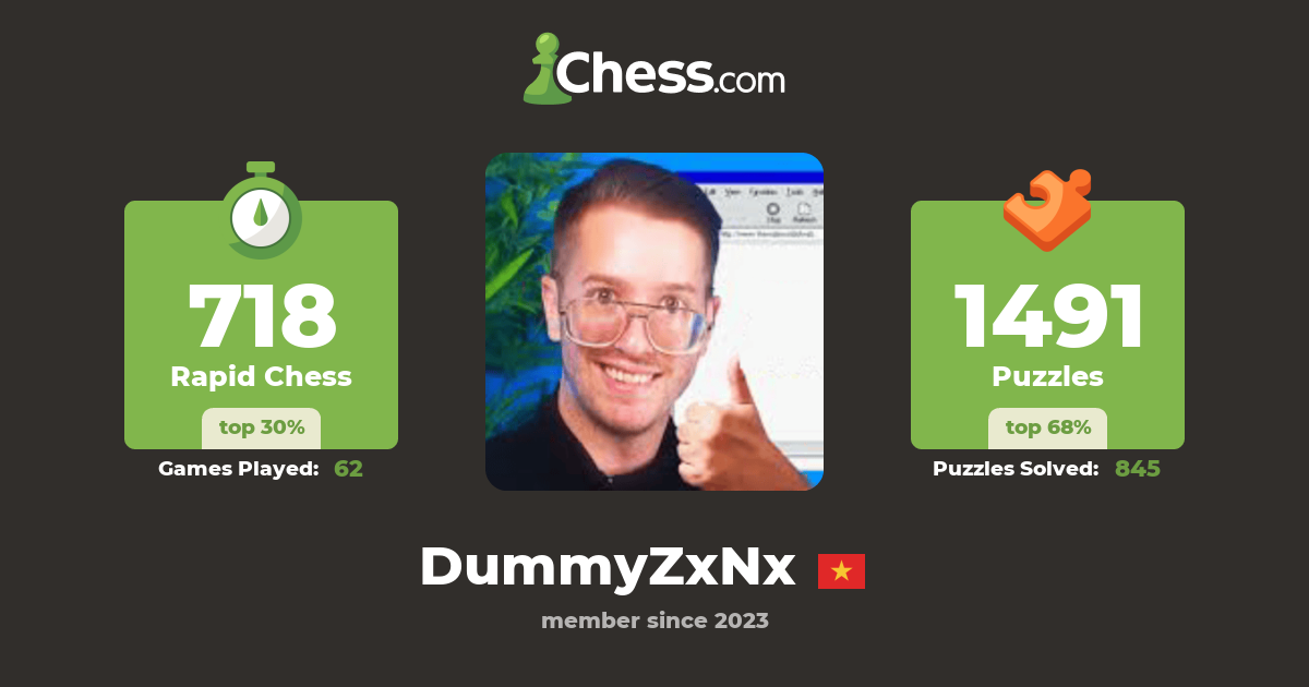Smither O'Neil (DummyZxNx) - Chess Profile - Chess.com